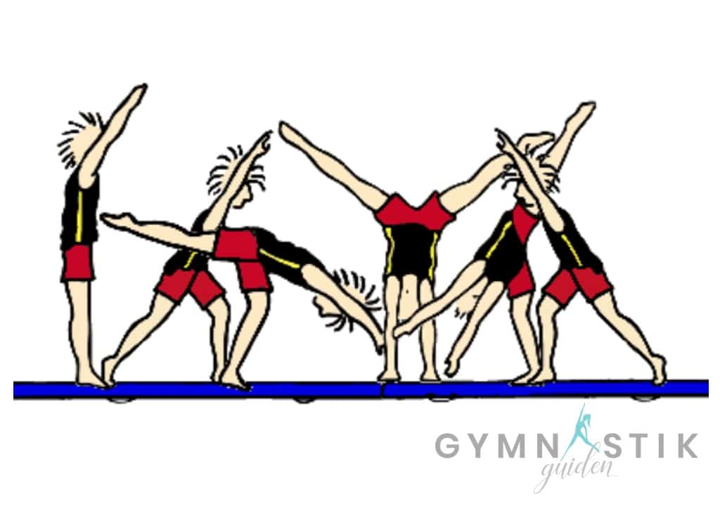 Mølle på fladt underlag » Gymnastik Guiden